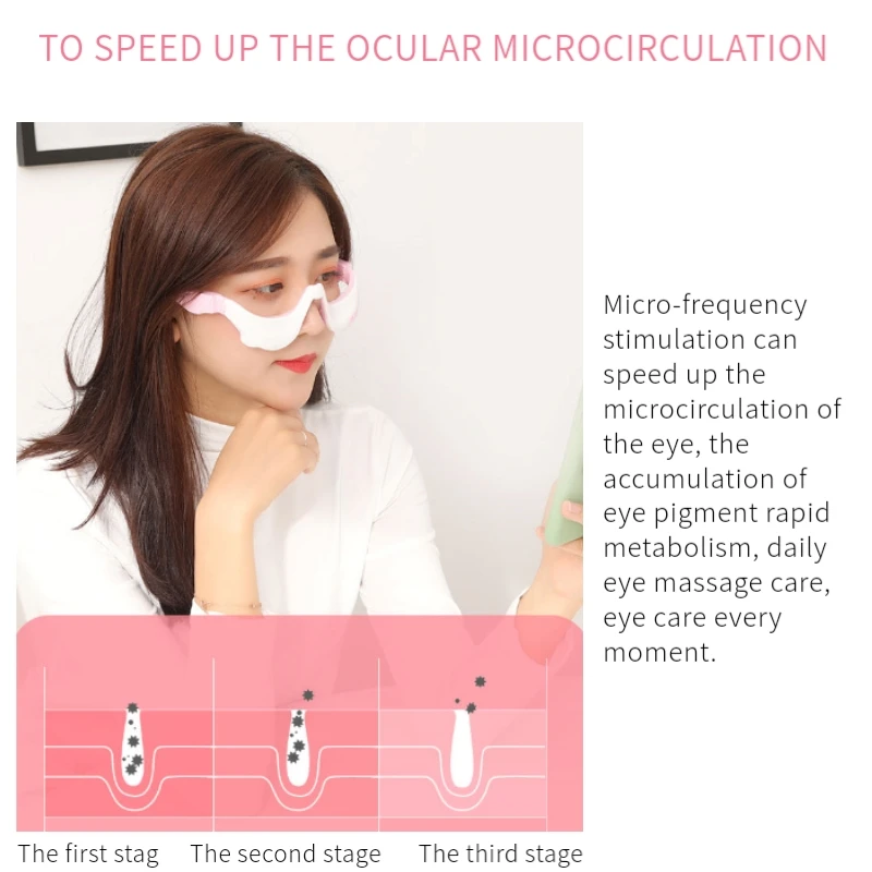 Oeil Violet - Ohio eur oculaire à impulsions de courant 3D Smart ...