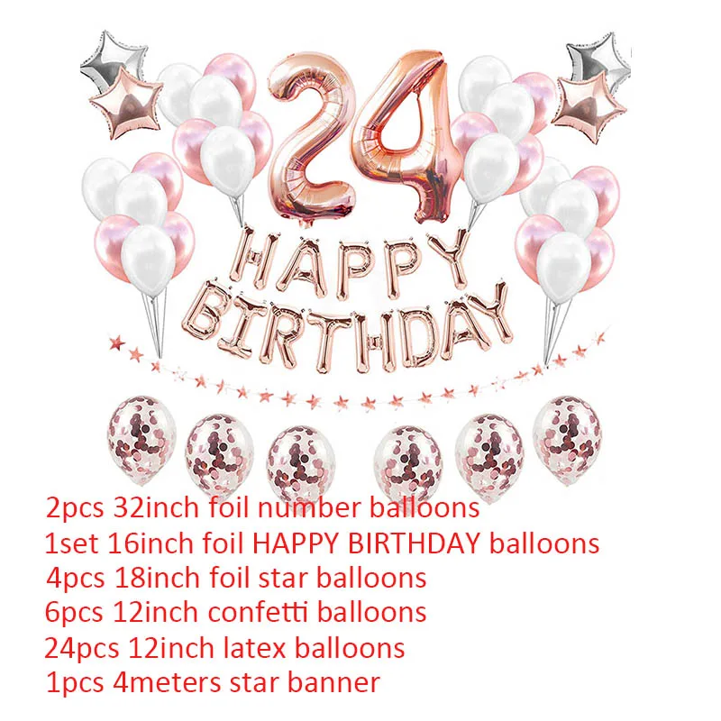 Happy 24th Birthday Images