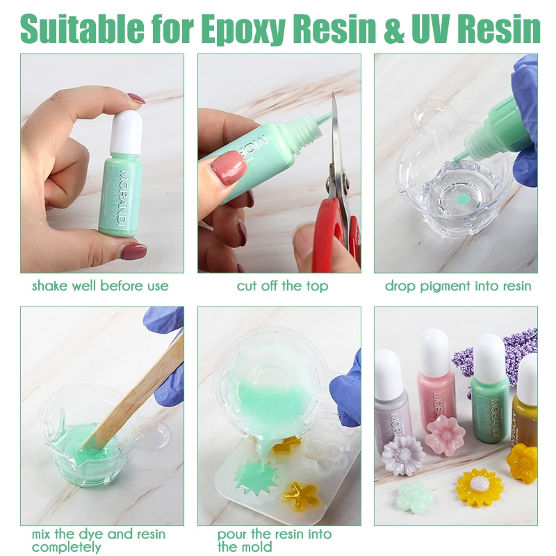 Liquid Epoxy Resin