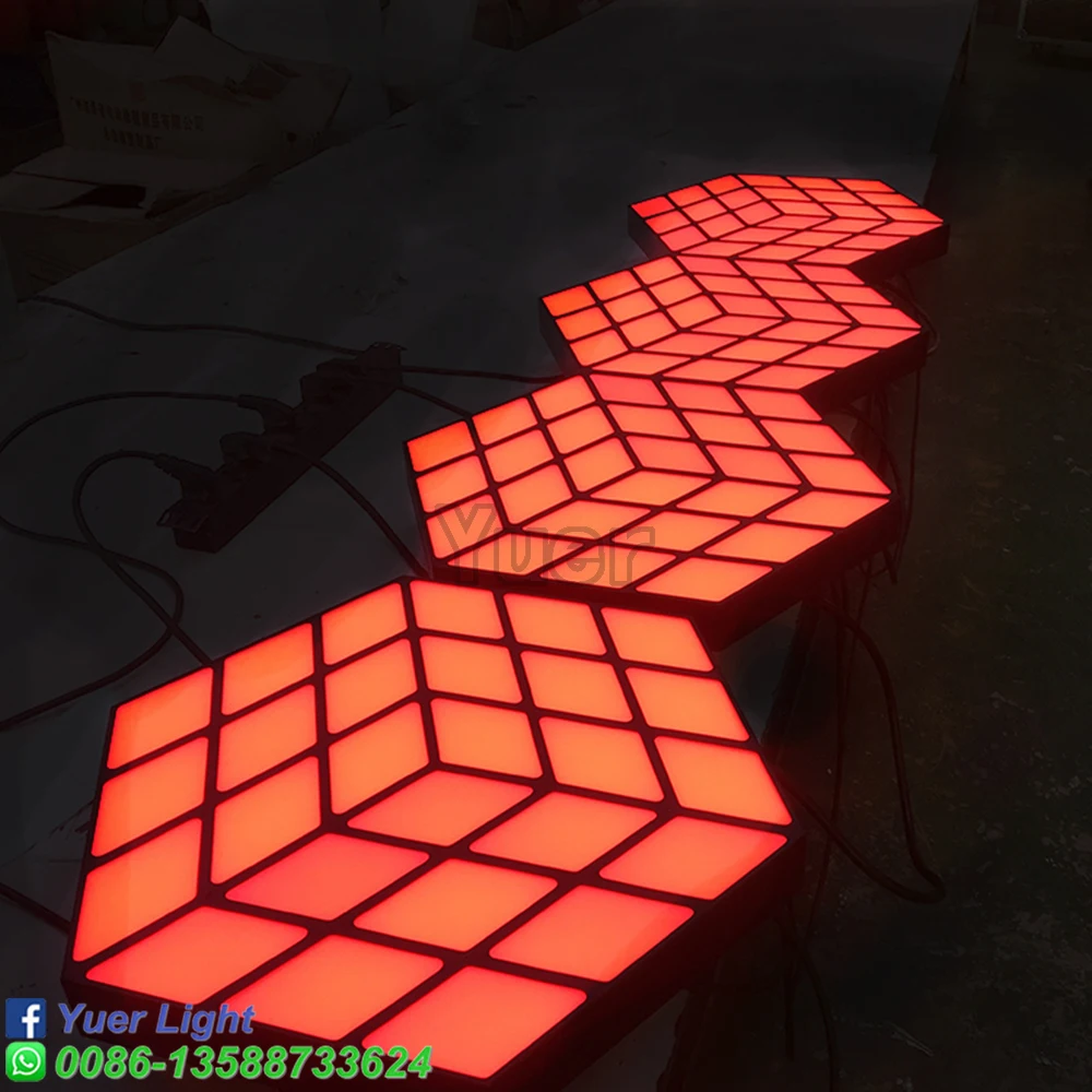 Supply Chain Mapping: everything you need to know