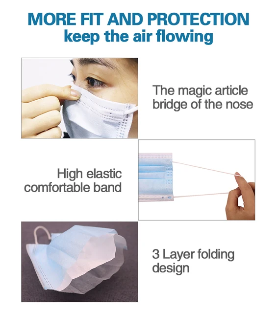Soft Breathable Non-Woven 3 Layer Disposable Medical Mask for Flu