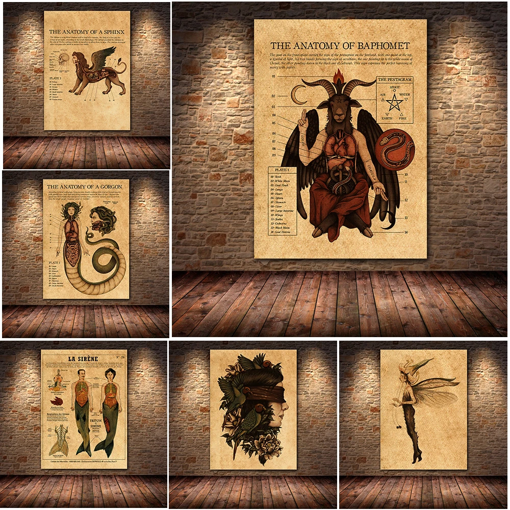 Ancient Mythological Species Art Poster And Print Decor Wall Painting ...