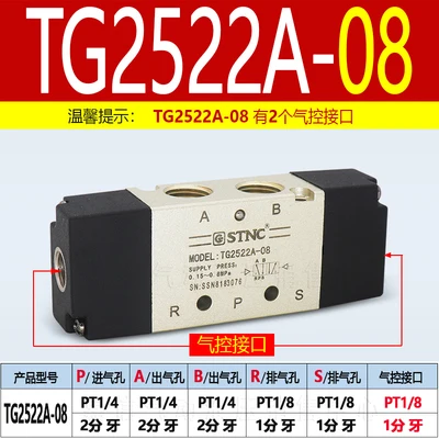 STNC-Pneumatic-solenoid-valve-TG2522A-08-Two-position-five-way-Air ...