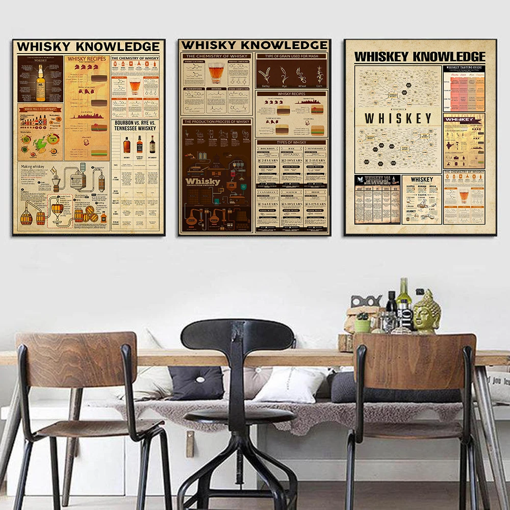 Painting Vintage Art Kitchens | Funny Posters Kitchen | Vintage Kitchen ...