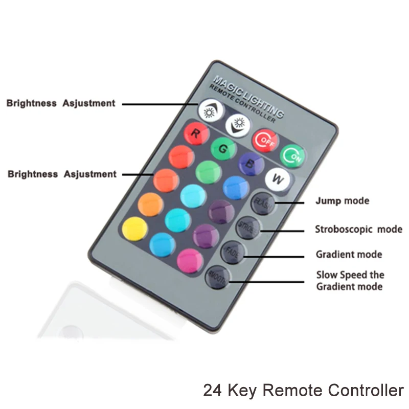 Indoor Creative Sunflower LED Ceiling Lamp 3W RGB LED Wall Lamp Remote ...