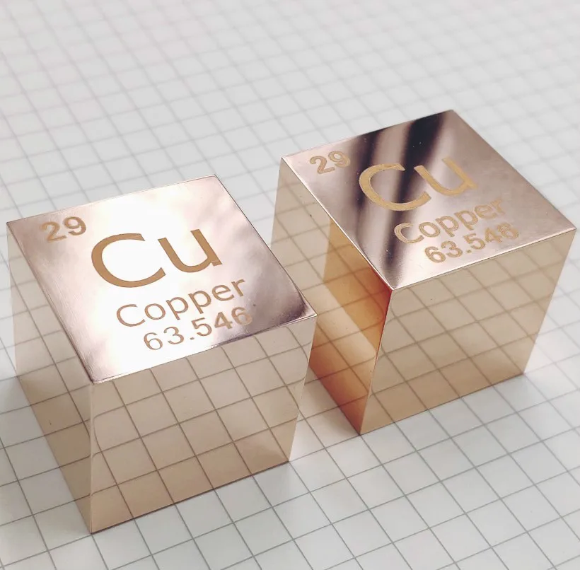 Copper Element Periodic Table
