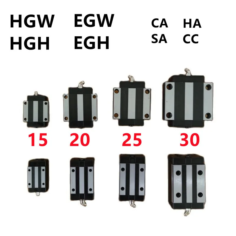 HGH15CA-HGW15CC-HGH20CA-HGW20CC-EGH-EGW-HGW25-HGH30-HGW30-Slider-Block ...