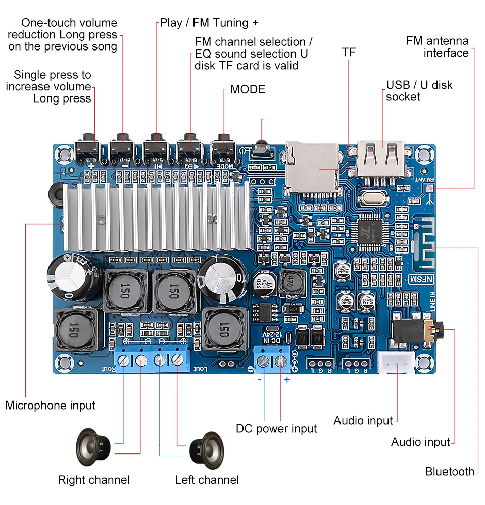 AIYIMA TPA3116 Bluetooth 5,0 50Wx2 стерео 2,0 канальный цифровой усилитель высокой мощности ...