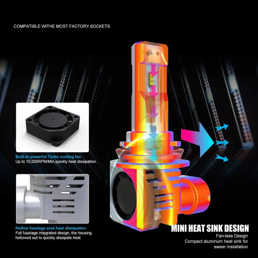 AILEO Car Headlight Bulb H11 LED H8 H9 H16(jp) HB3 HB4 9005 9006 ...