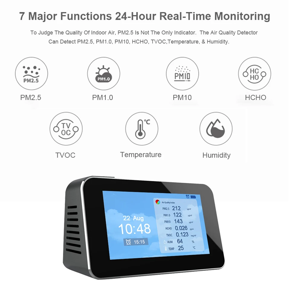 Indoor Air Quality Analyzer Monitor,HCHO Formaldehyde Detector,Temperature & Humidity Meter ...