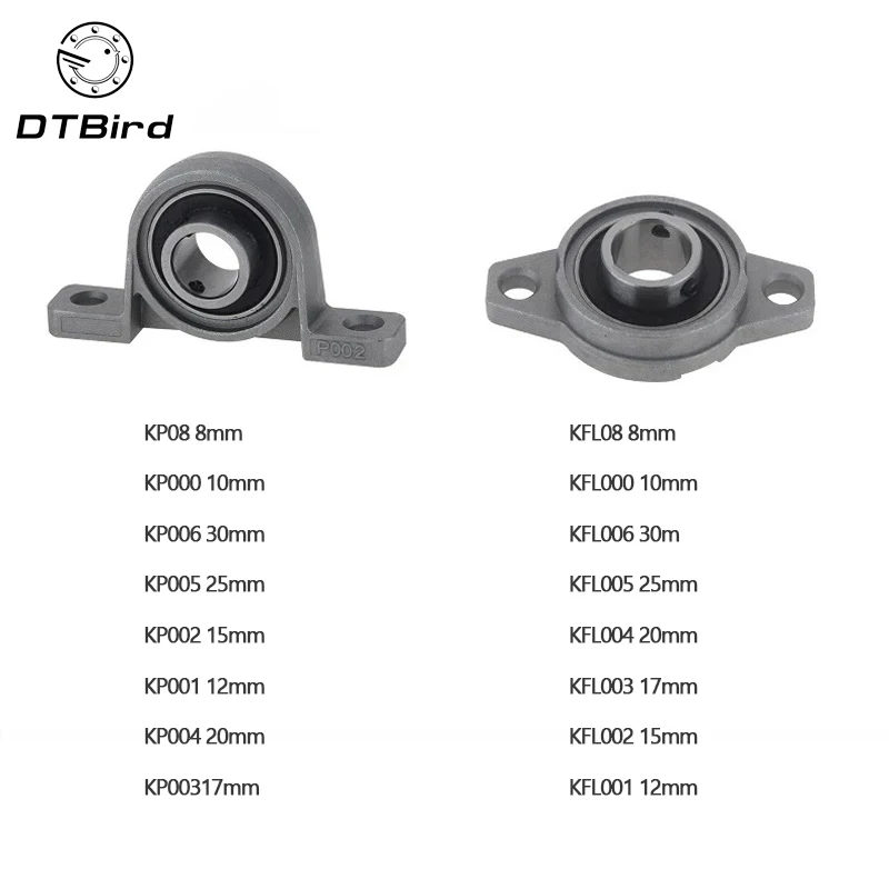 Free Shipping 1PCS Zinc Alloy Diameter Bore Ball Bearing Pillow Block ...