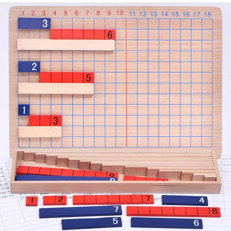 Montessori Multiplication Division Board | Montessori Addition ...