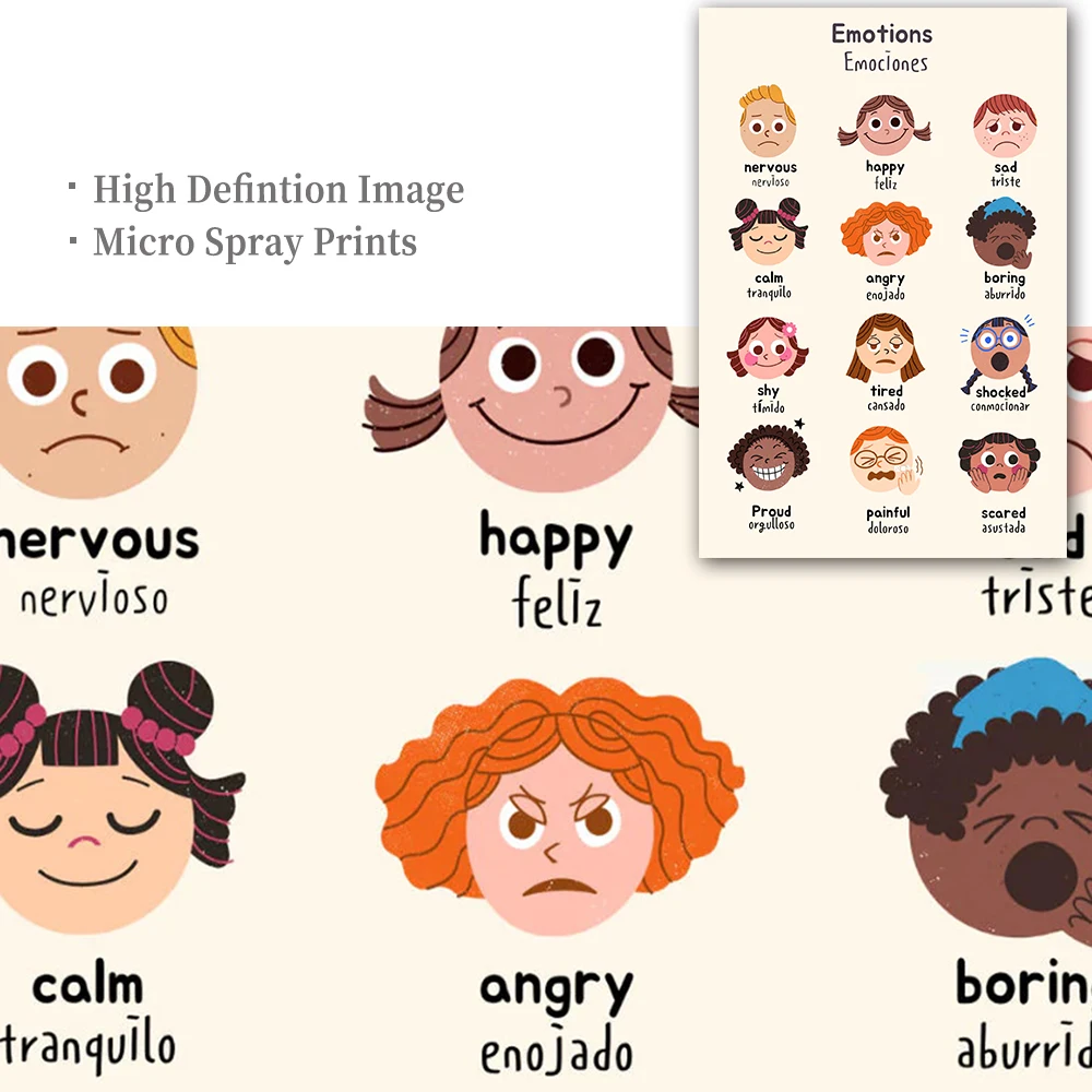 Emotions Poster Spanish