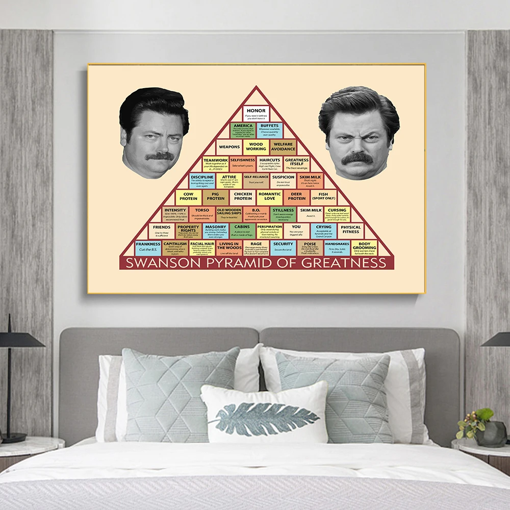 Swanson Pyramid Of Greatness Wallpaper