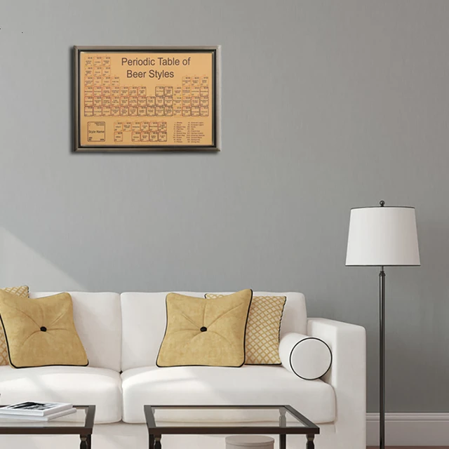 Periodic Table Of Beer Styles Poster