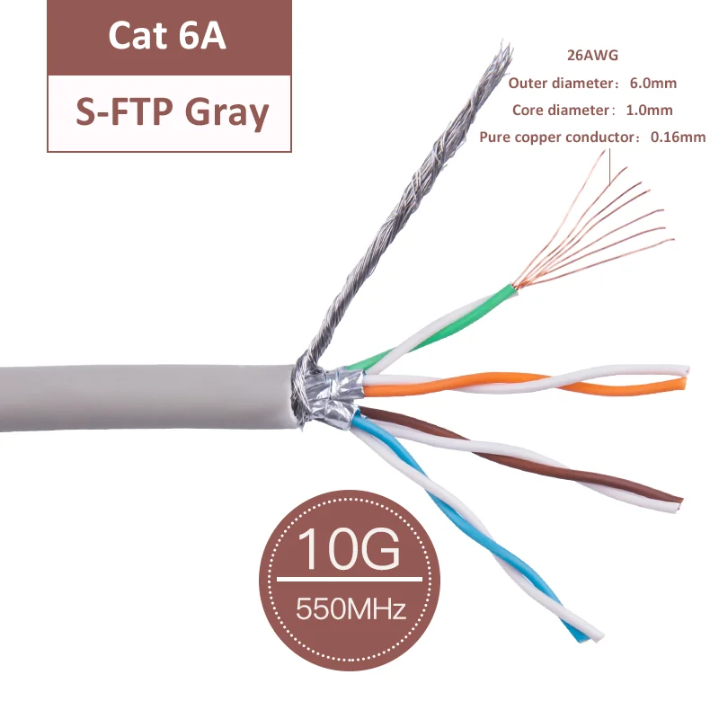 10GBit CAT 6A S/FTP Bulk Patch Raw Cable AWG26 Stranded Copper Wires ...