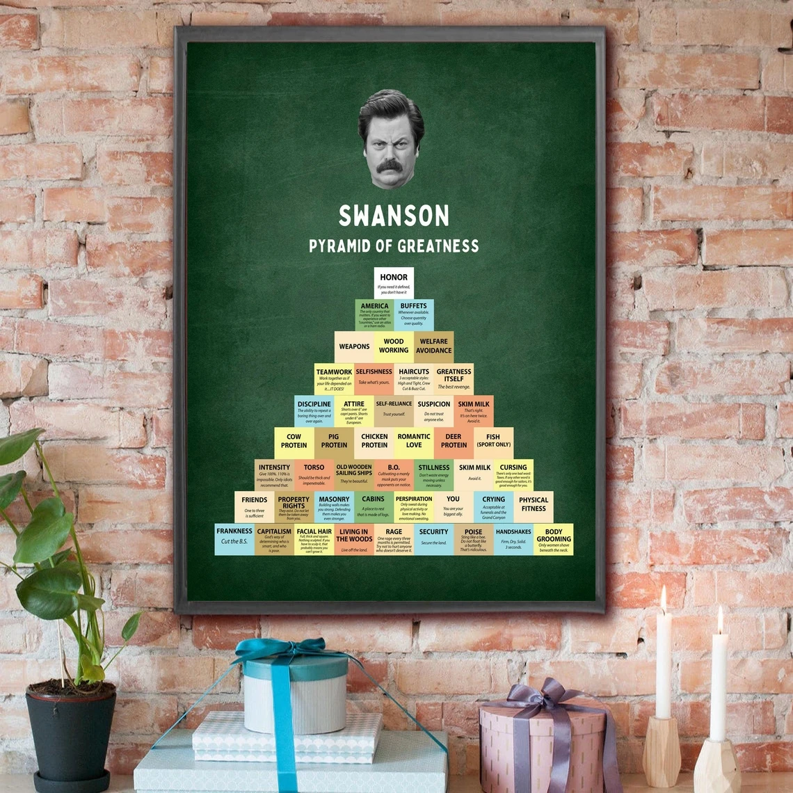 Ron Swanson Pyramid Of Greatness