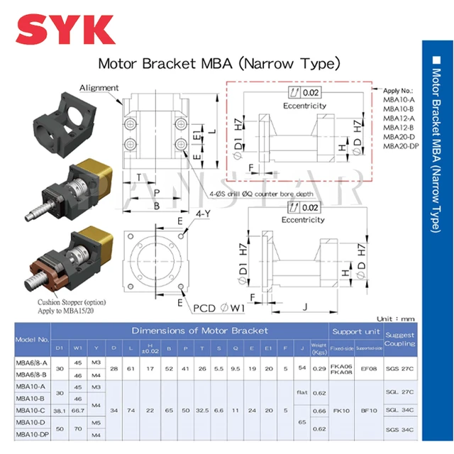 Mba12-08 | informacionpublica.svet.gob.gt