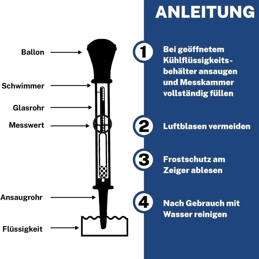 Parts Of Hydrometer