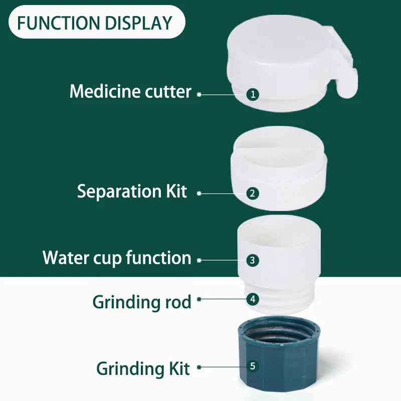 Pill Crusher Grinder, Tablet Grinder Cutter, Multifunction Cutter ...