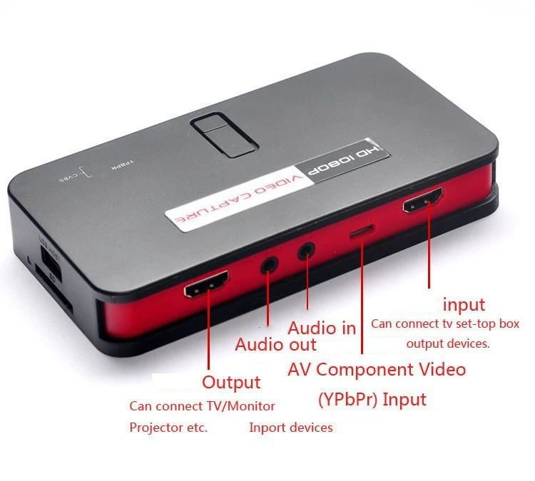 Hd Game Capture For Ezcap 284 1080p Av/ypbpr Video Capture Recorder Box ...