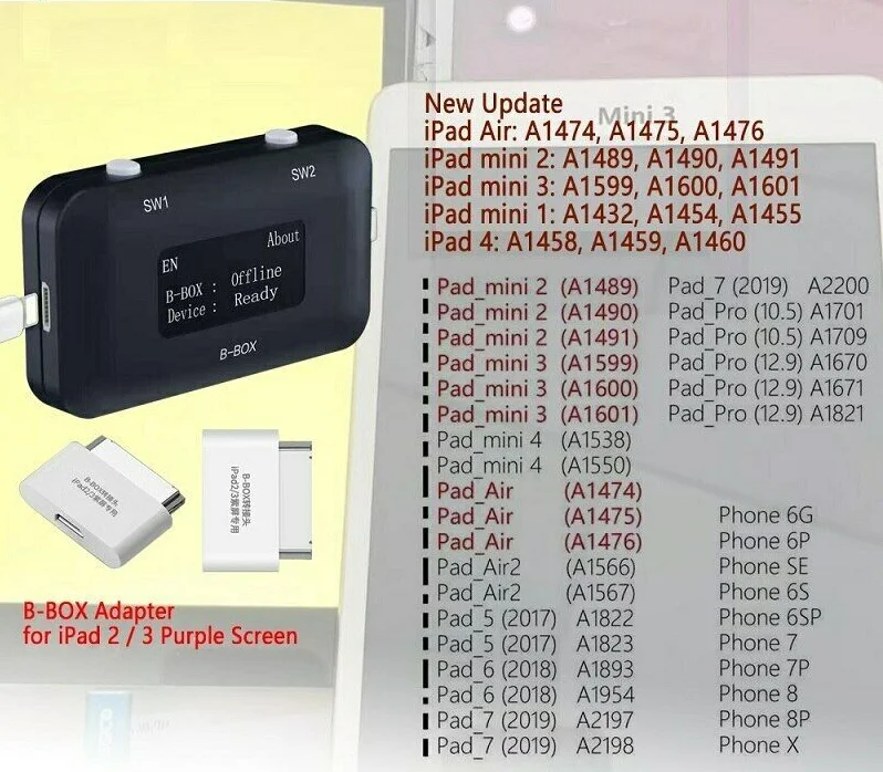 Ipad 2 Box Black