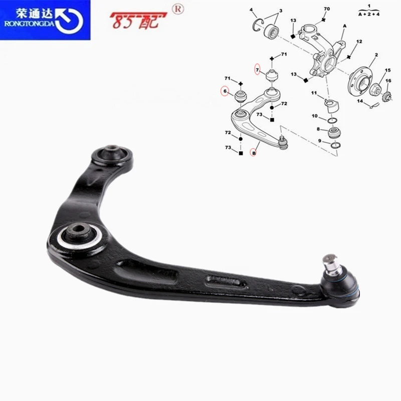 삼각형 암 부싱 방향 기계 외부 볼 조인트 타이 로드, 푸조 206 206CC 용, 3520V7 3521R9 3523AG ...