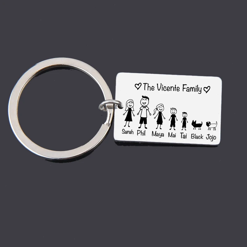 Engraved Family Portraits Keychain Pets Name Custom Family Tree ...