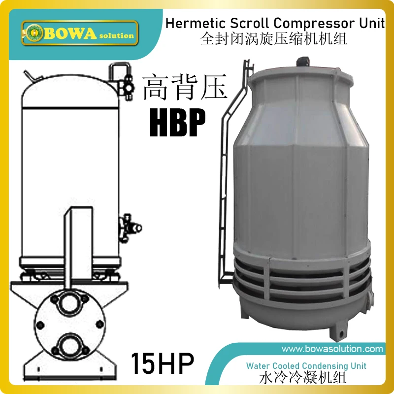 15HP-water-cooled-HBP-condensint-unit-is-great-choice-for-dehumdifiers ...