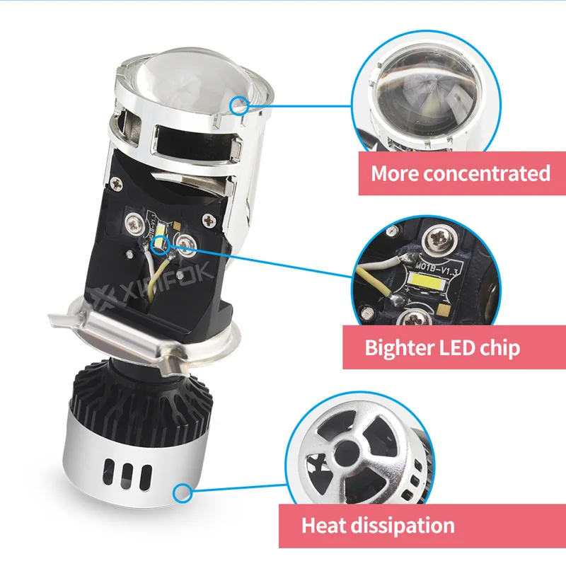 H4 LED Bulb with Mini Projector Lens H4 LED Conversion Kit 9600LM ...