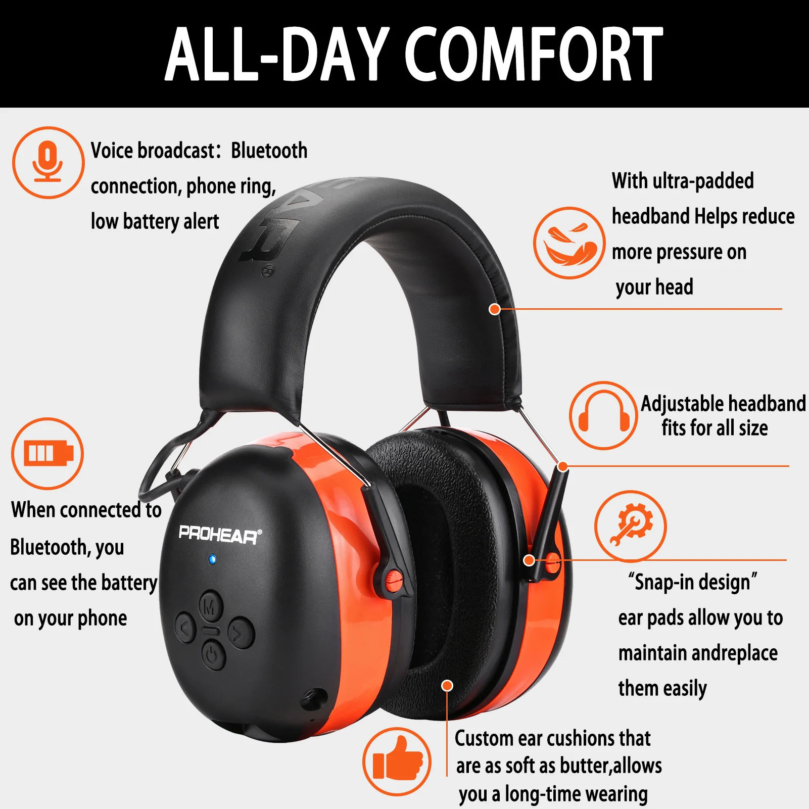 ZOHAN Bluetooth Protective Earmuffs Noise Cancellation Electronic ...