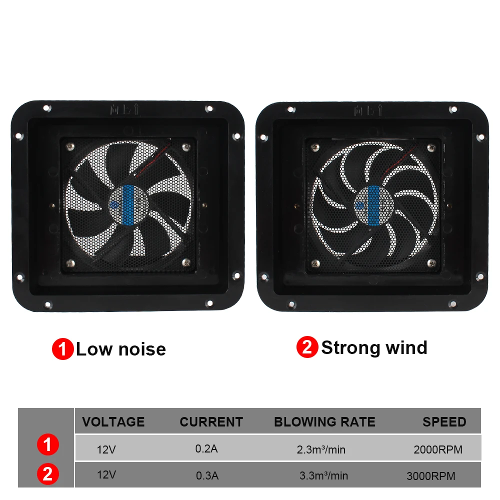 12V RV Fans – NATURE BOUND ESSENTIALS