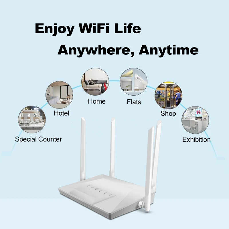 Unlocked 4g LTE Cat4 Router Wifi CPE Mobile Hotspot Rj45 LAN Port Modem ...