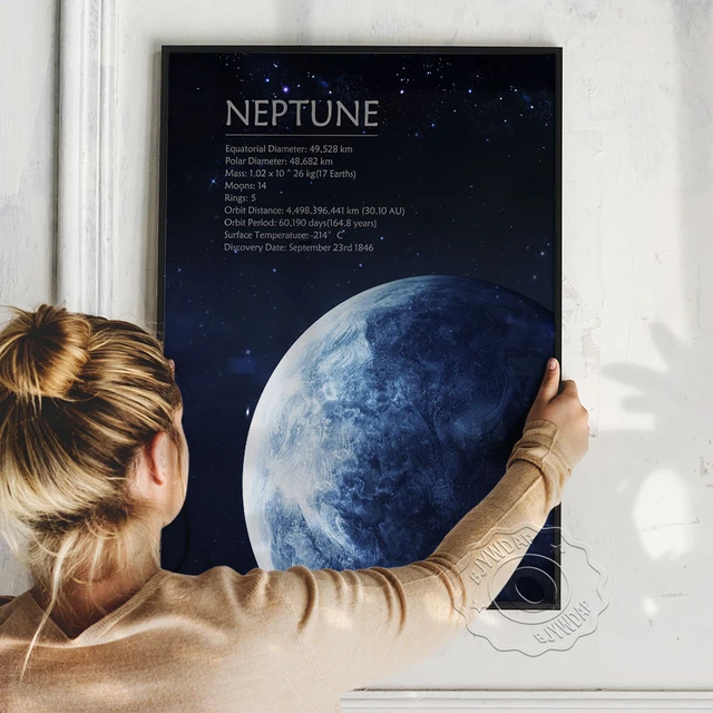 Planet Neptune Poster