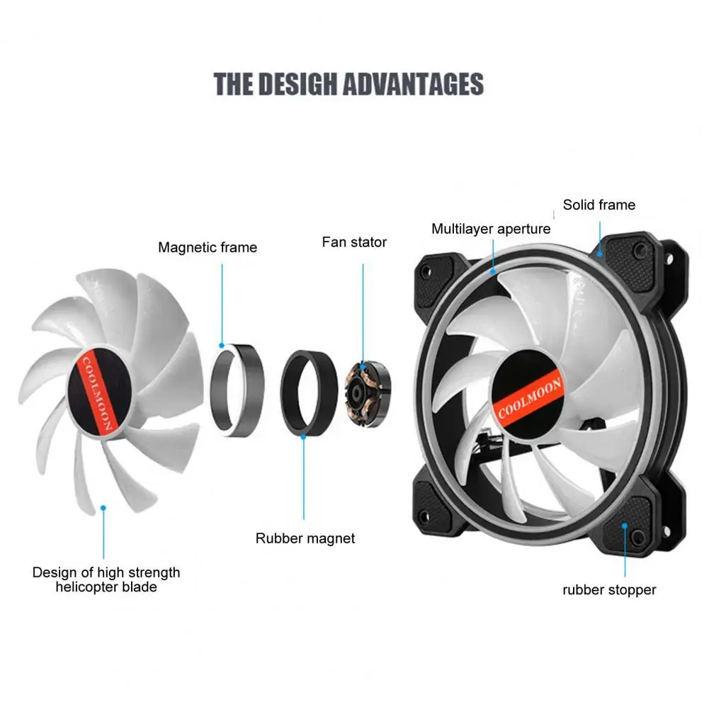 Powerful High quality 5V ARGB LED Computer Fan Cooler Durable RGB ...