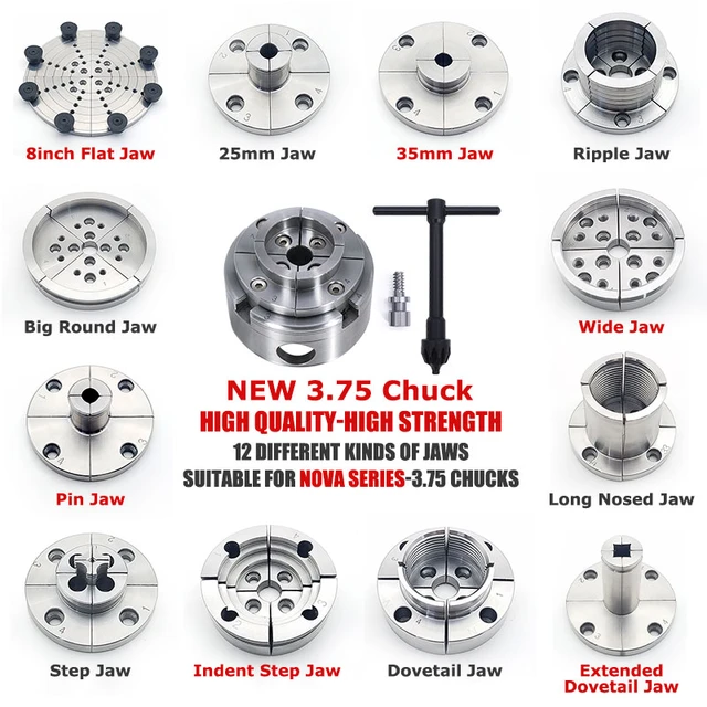 Lathe Chuck Types