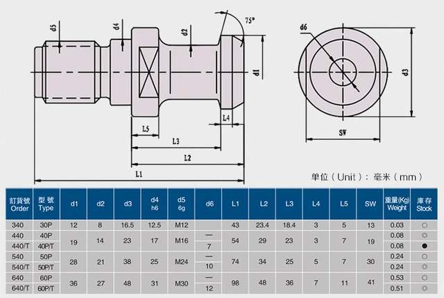 Jis B6339 Pull Stud 40p | 7petals.in