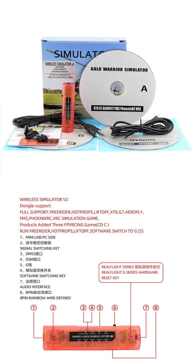 Realflight 7 interface - profcoastal