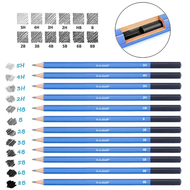 What Do Pencil Numbers Mean? Pencil Grades Explained Charts, 41% OFF