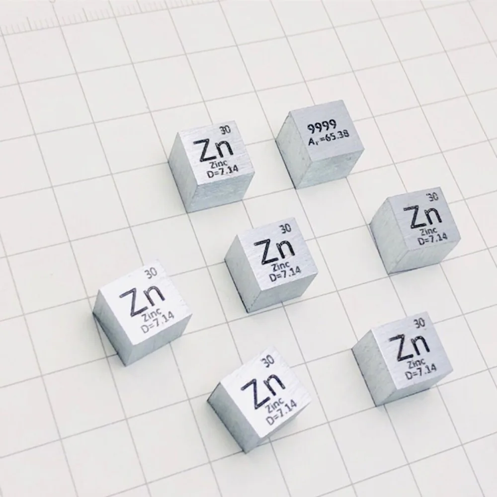 Zinc Periodic Table Square