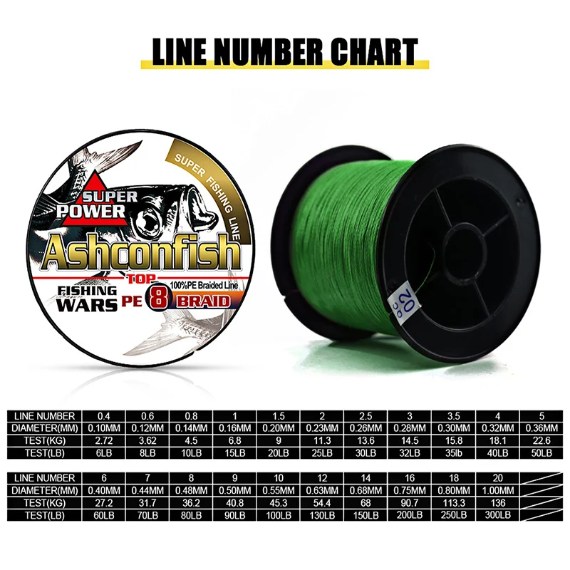Brands New Super Strong 300m Pe Fishing Line X8 0.1-1.0mm Multifilament ...