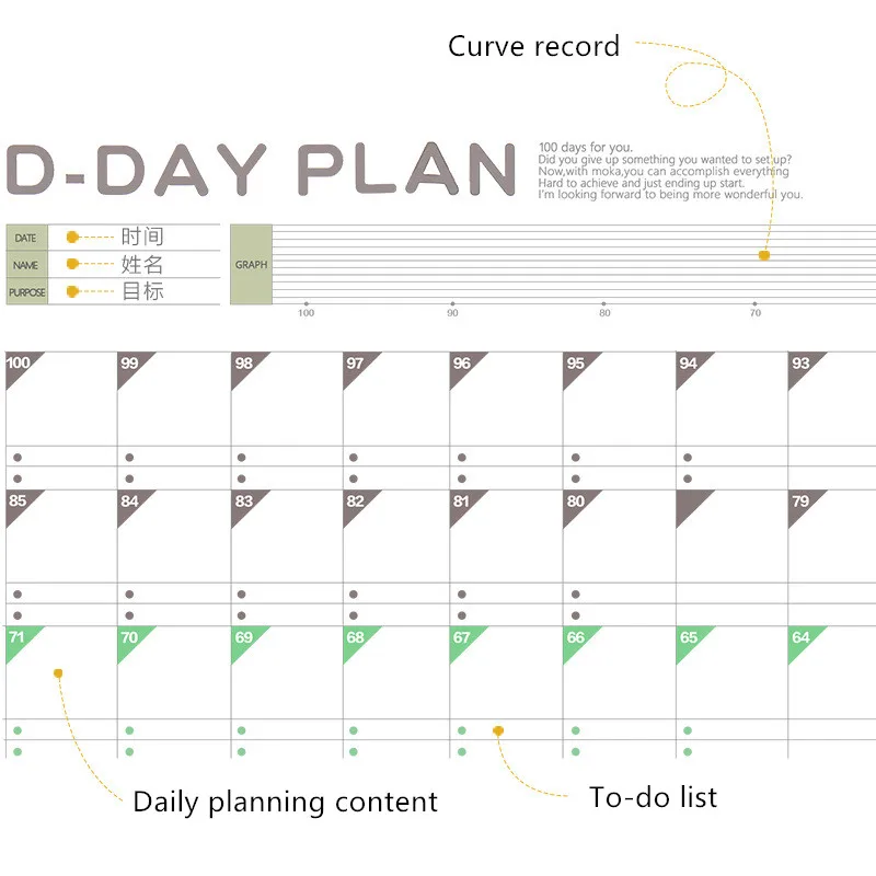 100 Day Planner 2020 Countdown Calendar Learning Schedule Periodic DIY ...