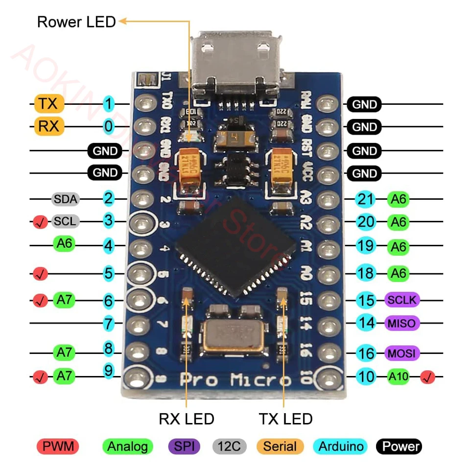 Arduino Leonardo Pro Micro Pinout