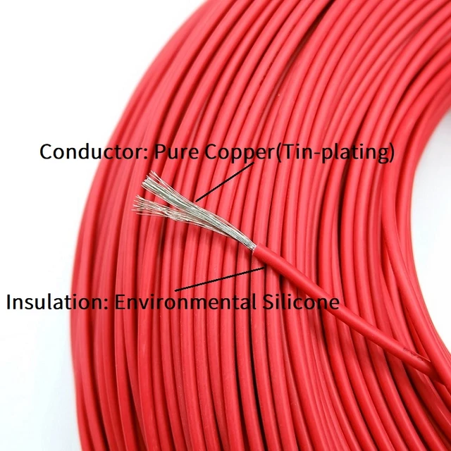 Insulated Solid Copper Wire