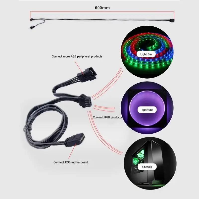 12 V 4 Pin RGB Connector Cable 60cm PC Case Fan LED Strip Extension ...