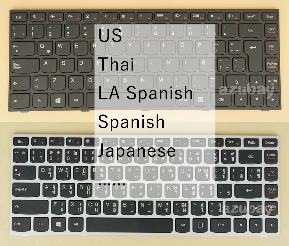 Latin Symbols Keyboard
