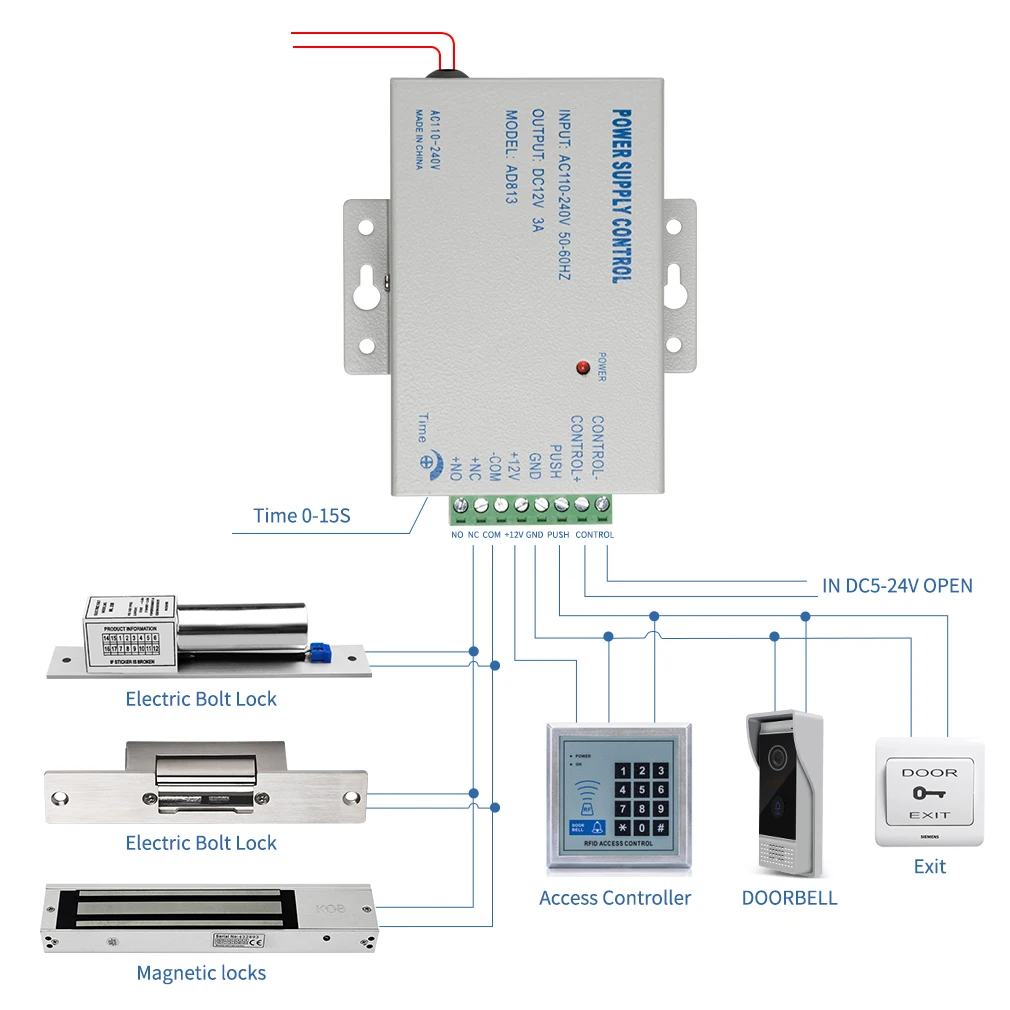 Electric Power Board