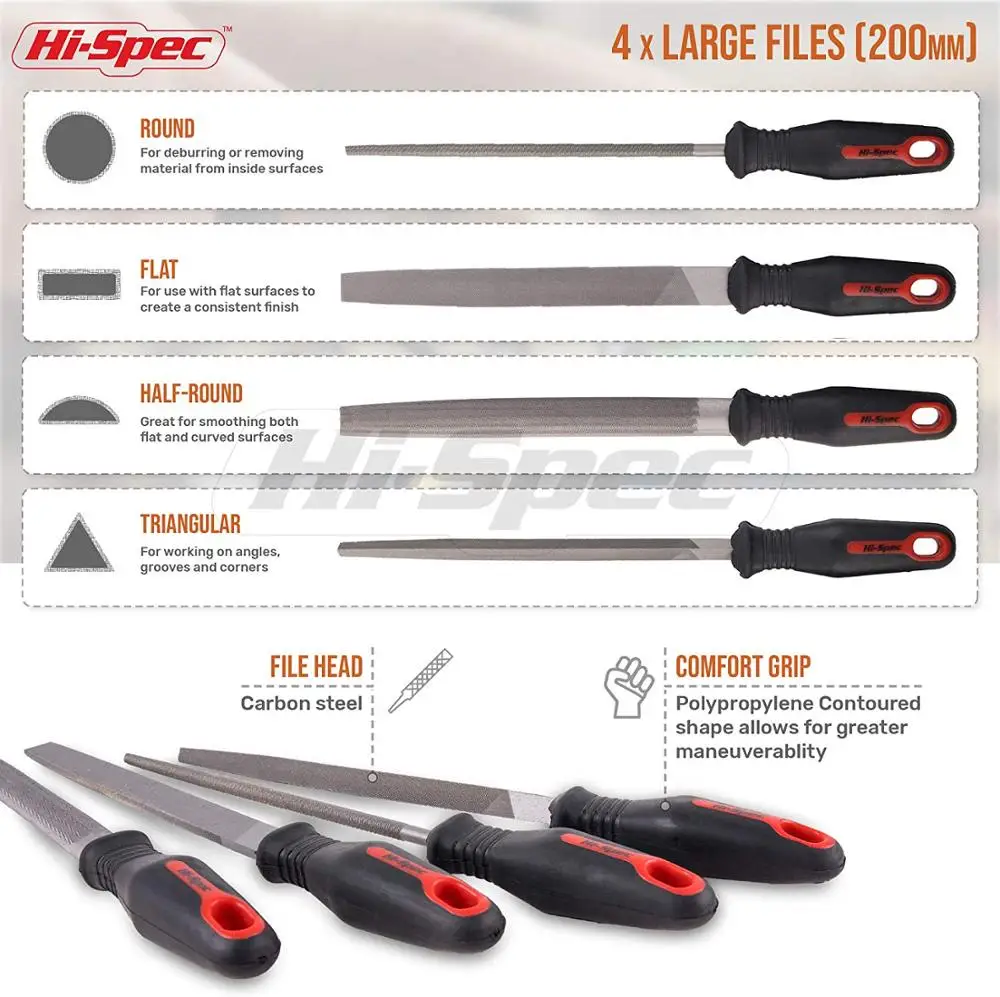 Half Round File Uses