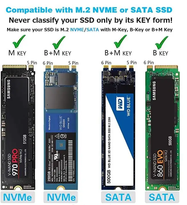 M2 NVME NGFF SATA SSD To Type C USB 3 0 Portable External Drive M2 NVME NGFF SATA SSD To Type C USB 3 0 Portable External Drive