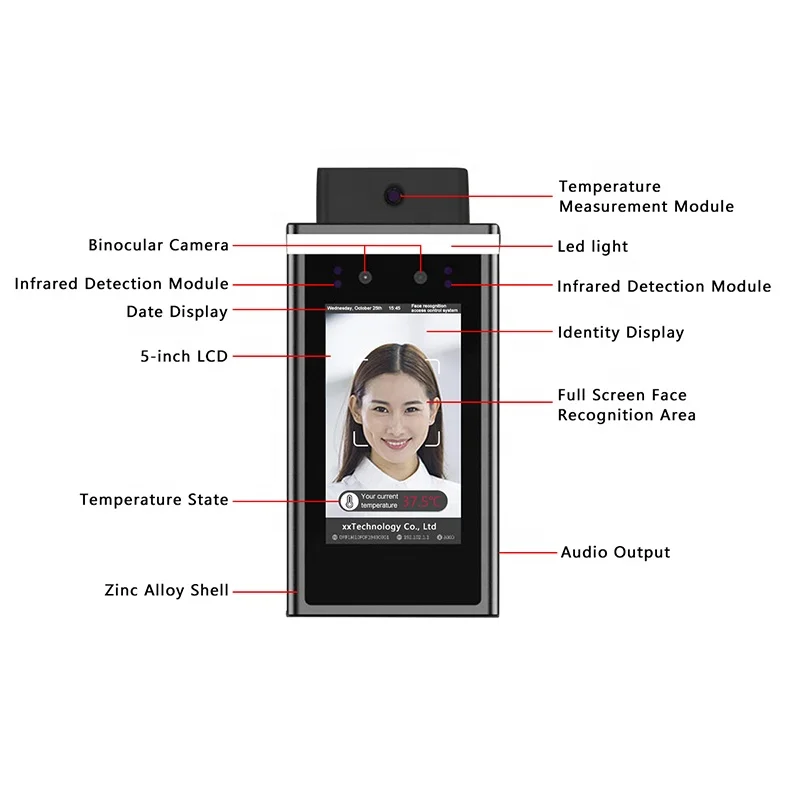 Face Recognition Access Control Module Terminal Camera Fever For ...